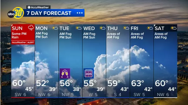 Accuweather Forecast - KFSN ABC30 Central CA | Xumo Play