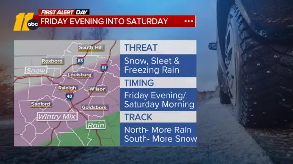 First Alert Evening Weather Forecast: Jan. 8 - WTVD ABC11 24/7 ...