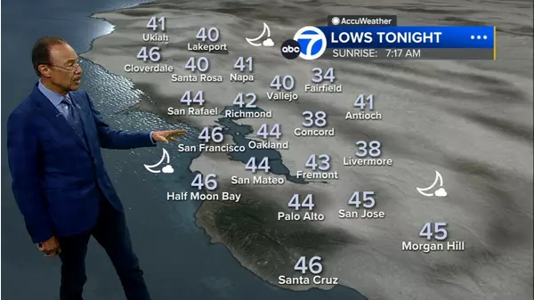 AccuWeather Forecast: Warmer tomorrow with another Spare the Air day ...