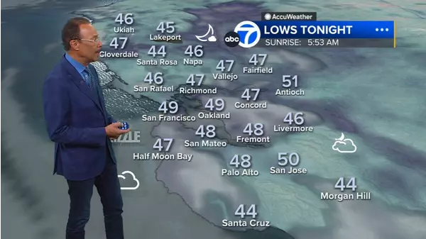 AccuWeather Forecast: Gradual warming expected over next couple days ...