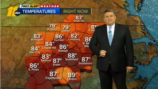Afternoon weather forecast - WTVD ABC11 24/7 Streaming Channel | Xumo Play