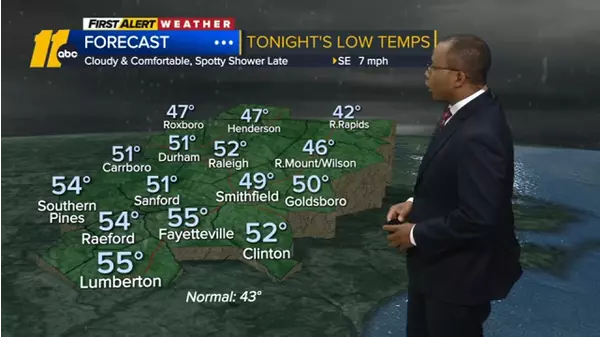 First Alert Afternoon Weather: March 26 - WTVD ABC11 24/7 Streaming ...