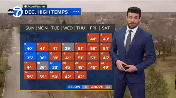 ABC7 AccuWeather Forecast - ABC7 Chicago | Xumo Play
