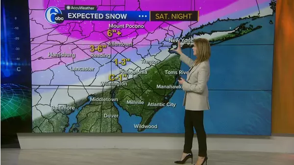 AccuWeather Alert: Tracking snow and rain from winter storm - 6abc ...