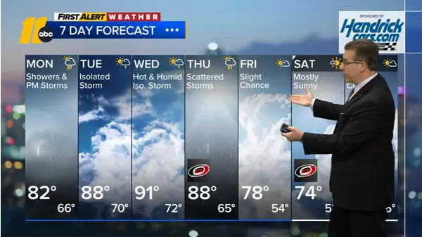 First Alert Early Morning Forecast May 6 Wtvd Abc11 24 7 Streaming