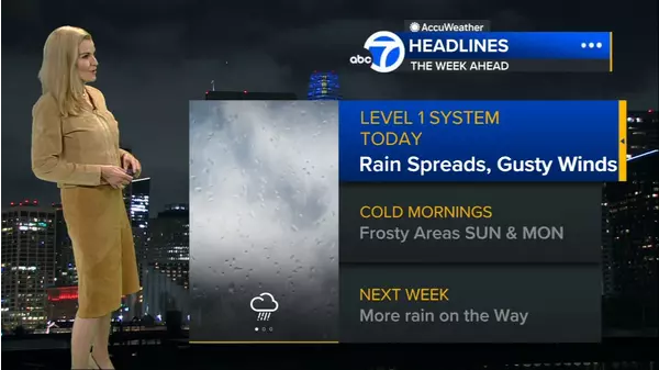 AccuWeather Forecast: Rain with gusty winds, High Surf Advisory along ...
