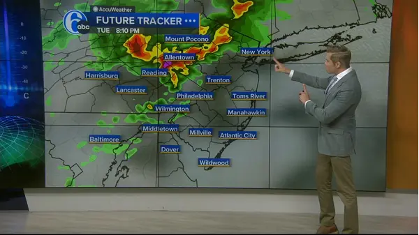 AccuWeather: Spotty showers tonight, stays warm tomorrow - 6abc ...
