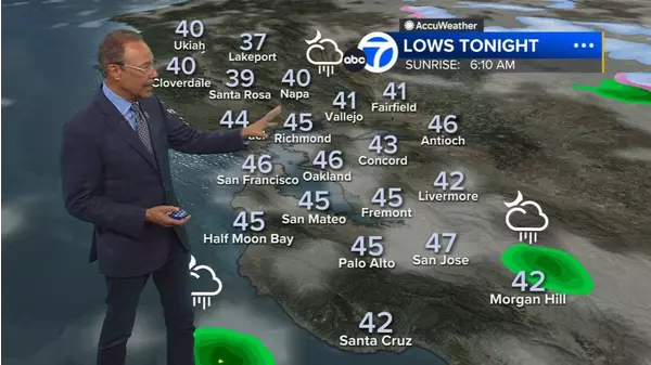 AccuWeather Forecast: Showers end by morning, temperatures remain low ...