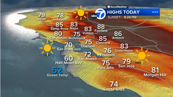 AccuWeather Forecast: Warming trend continues with complete sunshine ...