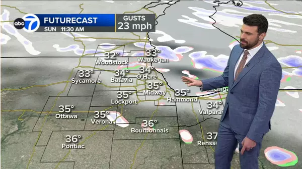 ABC7 AccuWeather Forecast - ABC7 Chicago | Xumo Play