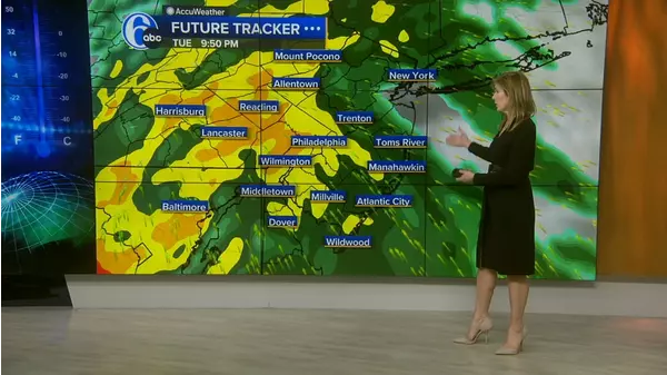 AccuWeather: Tracking rain for holiday week forecast - 6abc ...