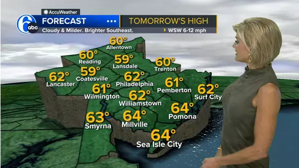 AccuWeather: A Bit Milder This Weekend - 6abc Philadelphia | Xumo Play