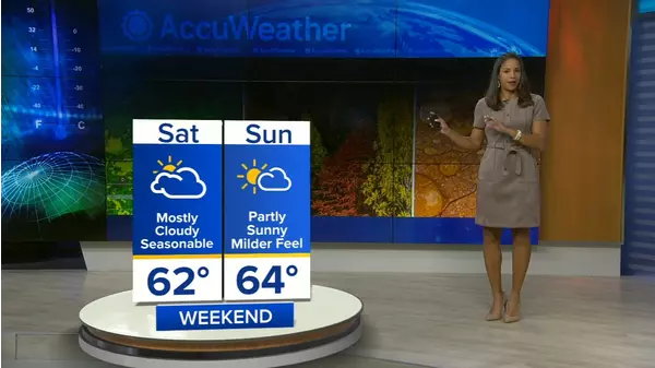 AccuWeather: A Bit Milder This Weekend - 6abc Philadelphia | Xumo Play
