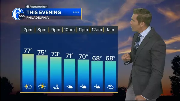 AccuWeather: Tracking weekend storm chances - 6abc Philadelphia | Xumo Play