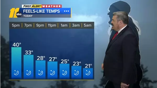 First Alert Evening Forecast November 28 Wtvd Abc11 24 7 Streaming