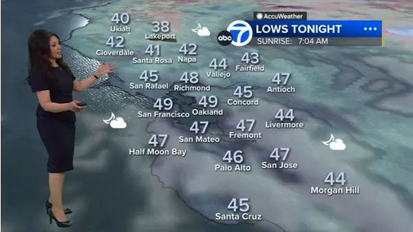 AccuWeather Forecast: Gusty winds through late tonight - ABC7 Bay Area ...