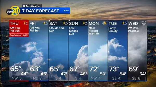 Accuweather Forecast - KFSN ABC30 Central CA | Xumo Play