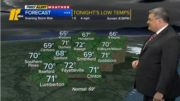 First Alert Overnight Weather Forecast: June 27 - WTVD ABC11 24/7 ...