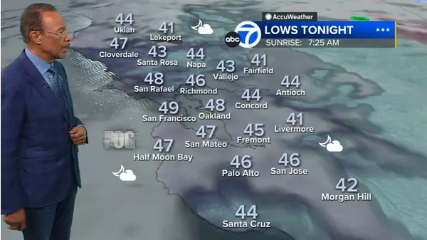 AccuWeather Forecast: Dry, sunny skies expected this week - ABC7 Bay ...