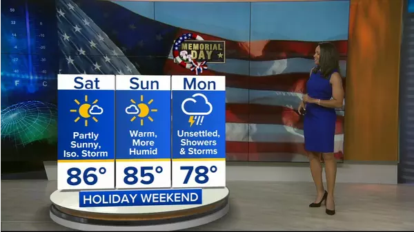AccuWeather: Mostly dry for Memorial Day Weekend - 6abc Philadelphia ...