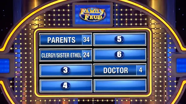 Name someone you'd be surprised just lit up a joint. - Family Feud ...