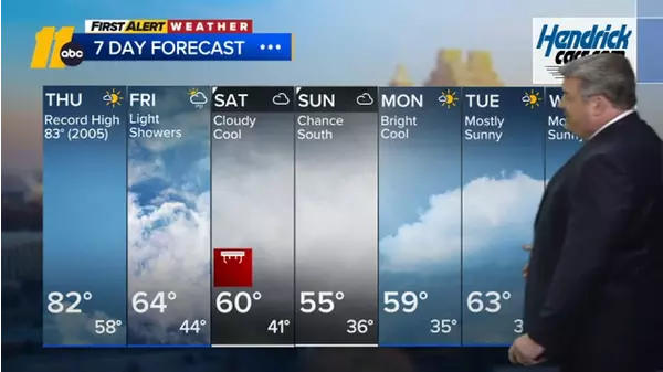 Evening weather forecast - WTVD ABC11 24/7 Streaming Channel | Xumo Play