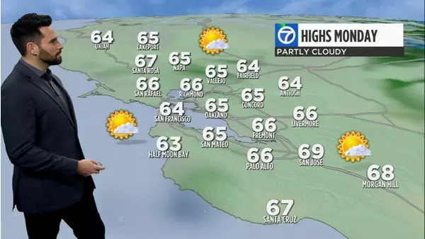 AccuWeather Forecast: Dense morning fog, sunny afternoon with Beach ...