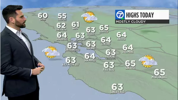 AccuWeather Forecast: Morning isolated drizzle in North Bay, cloudy for ...