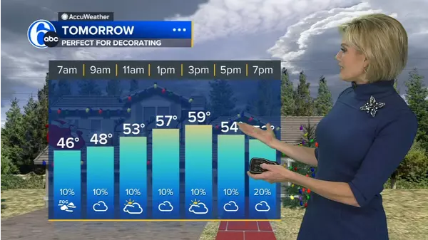 AccuWeather: Dry, cloudy start to the weekend - 6abc Philadelphia ...