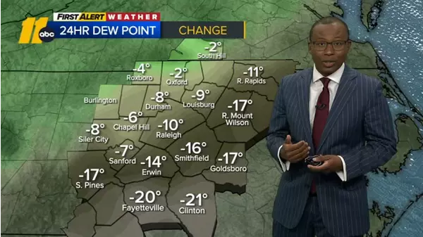 First Alert Noon Forecast: October 15 - WTVD ABC11 24/7 Streaming ...