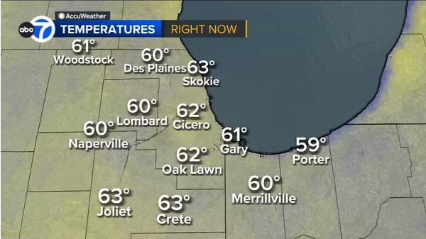 ABC7 AccuWeather Forecast - ABC7 Chicago | Xumo Play