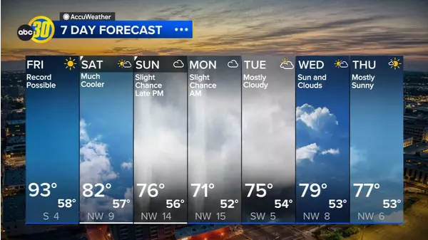 Accuweather Forecast - KFSN ABC30 Central CA | Xumo Play