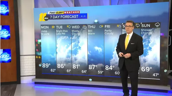 First Alert Mid Morning Forecast April 15 Wtvd Abc11 24 7 Streaming