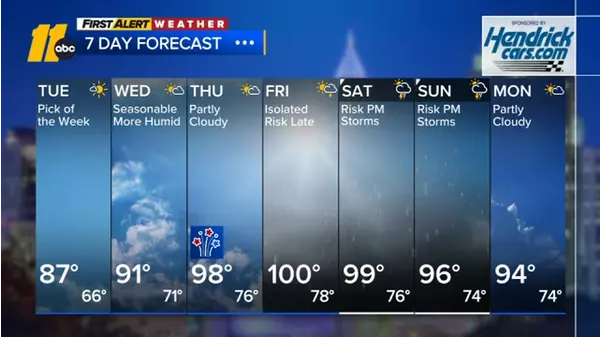 Afternoon weather forecast - WTVD ABC11 24/7 Streaming Channel | Xumo Play