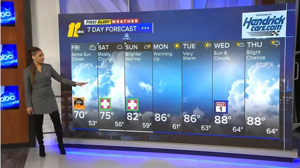 First Alert Mid Morning Forecast April 26 Wtvd Abc11 24 7 Streaming