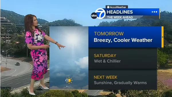 AccuWeather Forecast: Fog returns tonight, cooler temps tomorrow - ABC7 ...