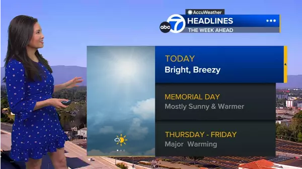 AccuWeather Forecast: Bright, breezy and a bit warmer - ABC7 Bay Area ...