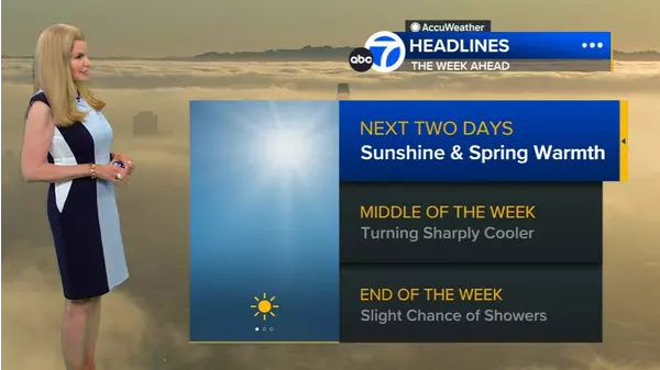 AccuWeather Forecast: Sunny and warmer - ABC7 Bay Area | Xumo Play